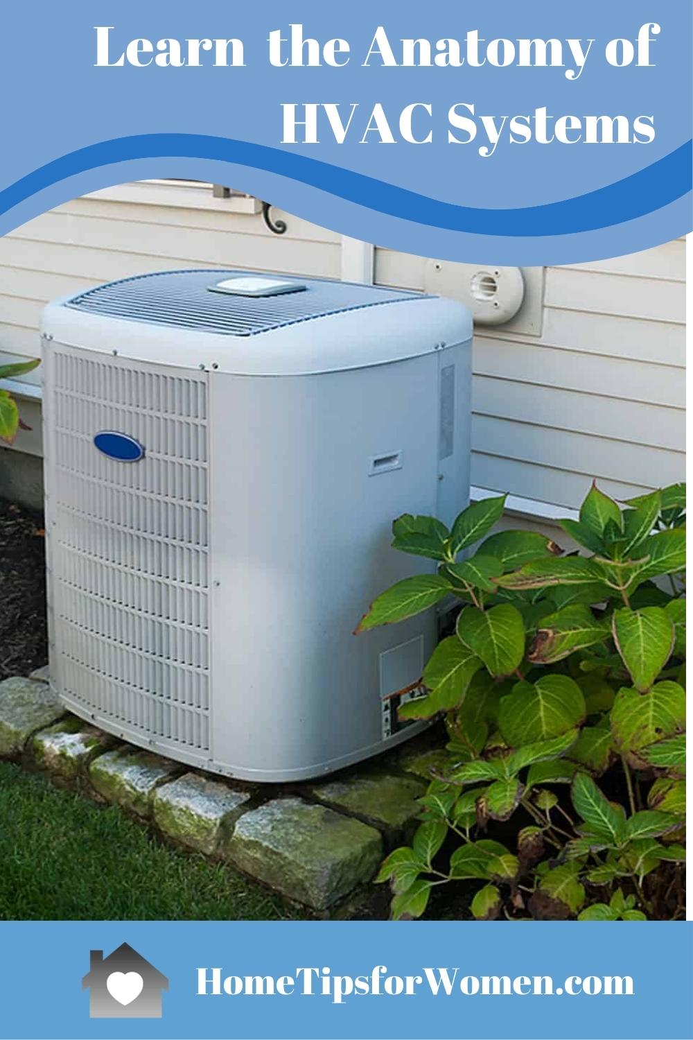 Curious About the Anatomy of a Central Air Conditioner or HVAC System ...