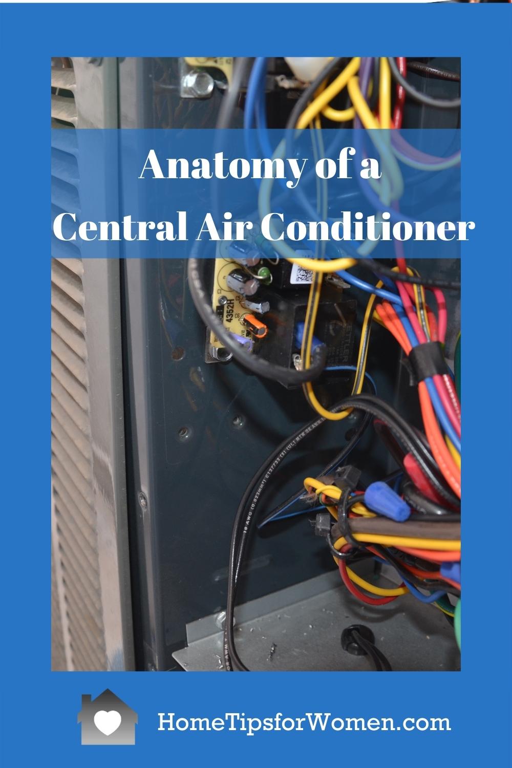 Curious About the Anatomy of a Central Air Conditioner or HVAC System ...