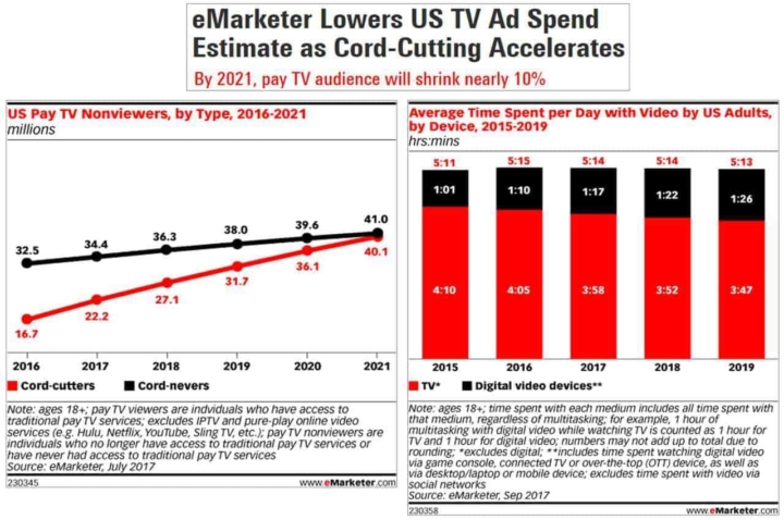 What is Net Neutrality & Why It Matters! - Home Tips for Women