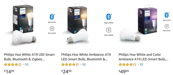 Understanding Smart Lighting - Home Tips for Women
