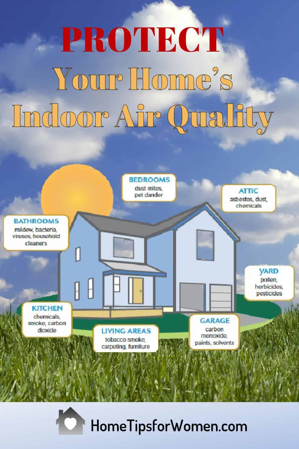 Protecting Indoor Air Quality at Home - Home Tips for Women