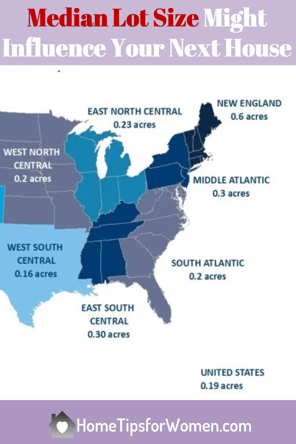 Buying a House: Know Your Country? - Home Tips for Women