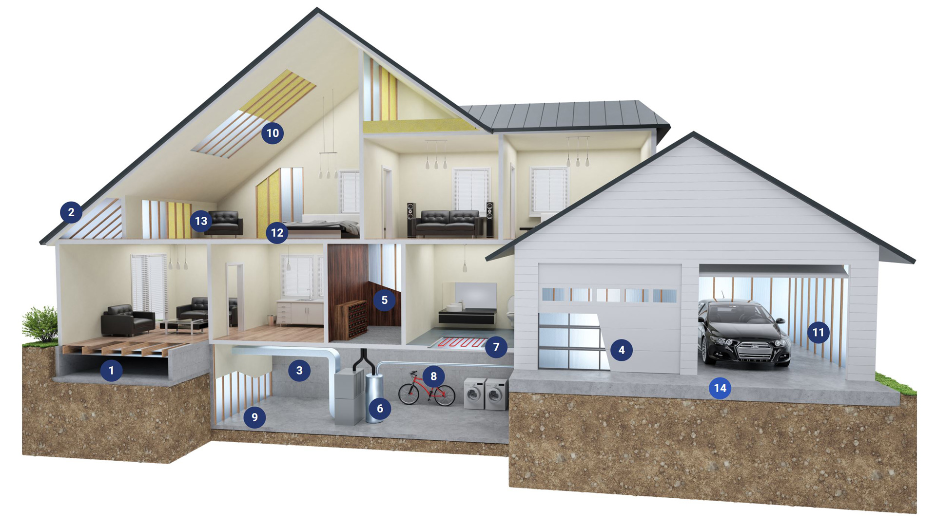 How New Building Materials are Evolving - Home Tips for Women