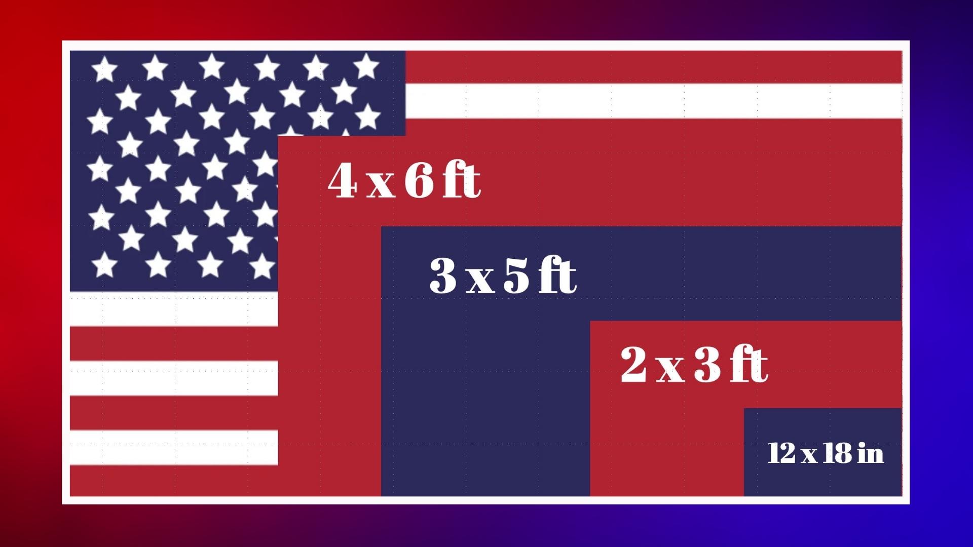 How to Buy the Best American Flag for Your House - Home Tips for Women