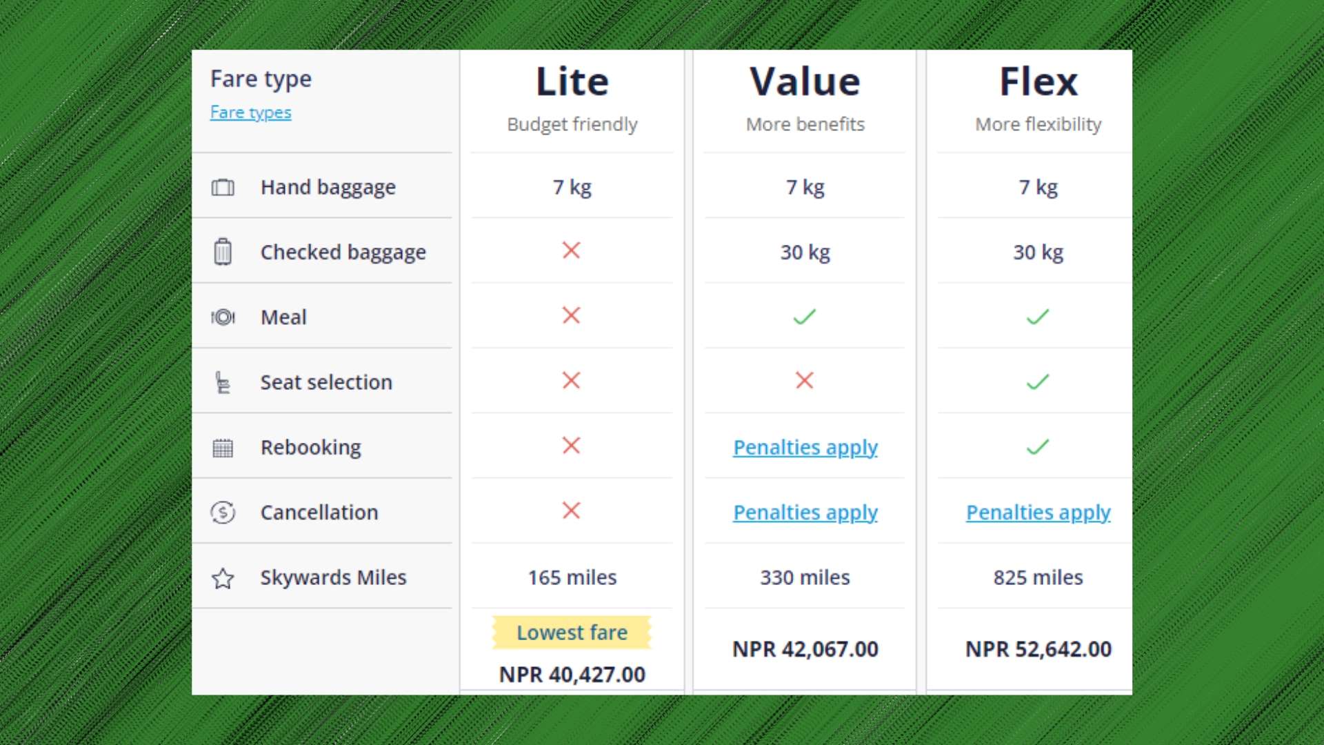 How Angry I Got When an Airline (Flydubai) My Sister & I Hostage in a ...